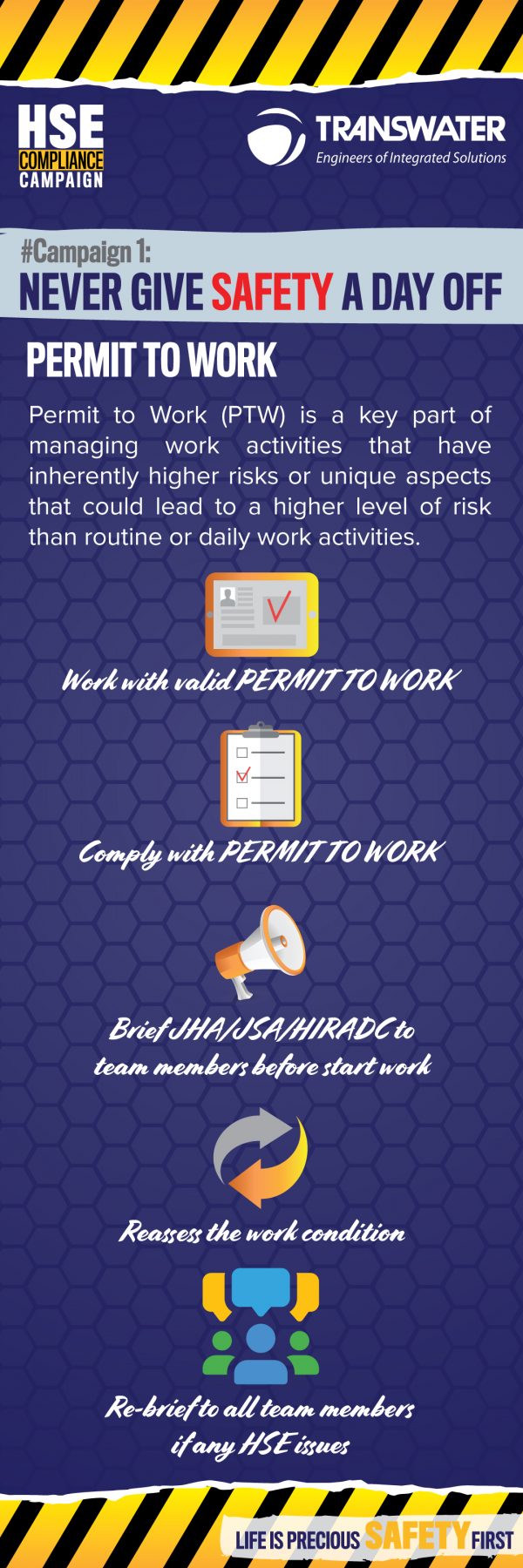 HSE Compliance Campaign - TRANSWATER