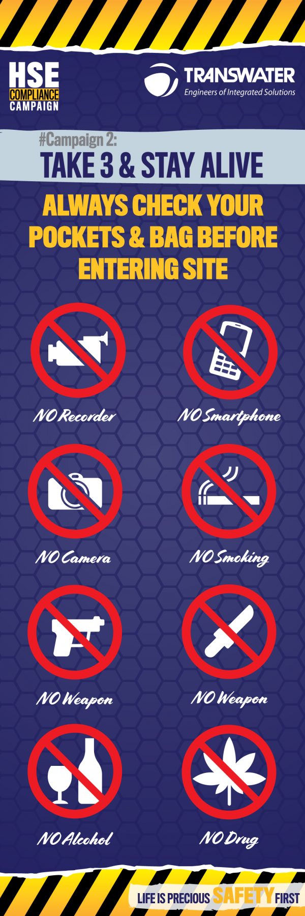 HSE Compliance Campaign - TRANSWATER