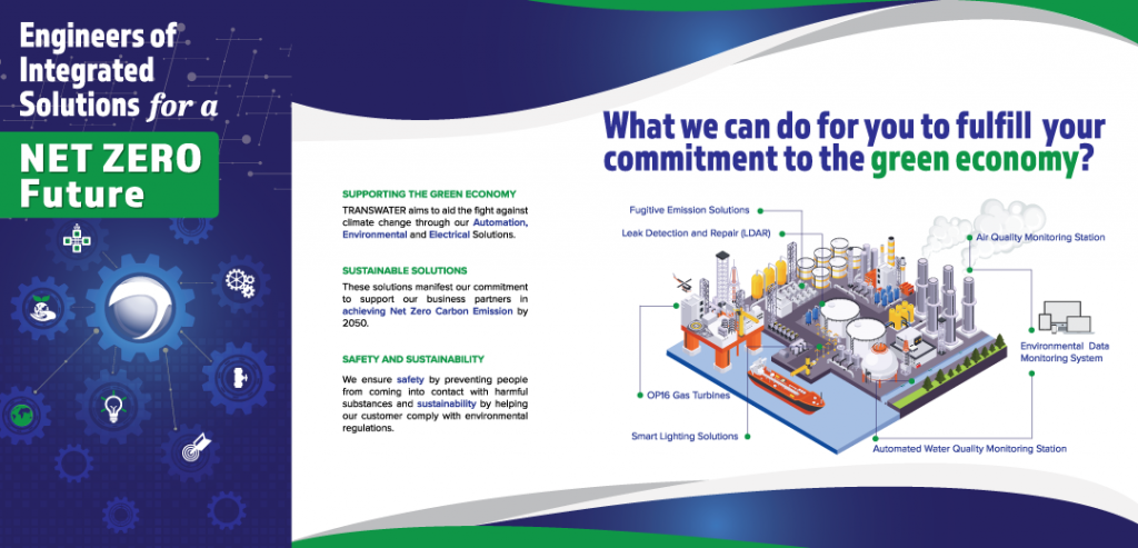 OGA 2022 Menu - TRANSWATER